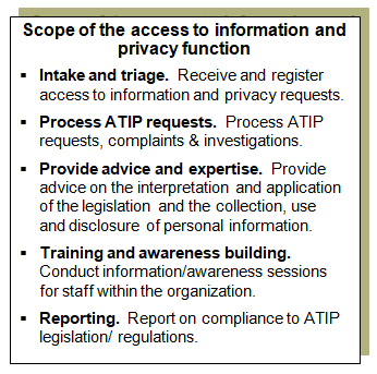 TURNKEY Govt Information Access and Privacy Functional Review Tool ...