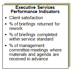 TURNKEY Executive Services Function Performance Measurement Template ...