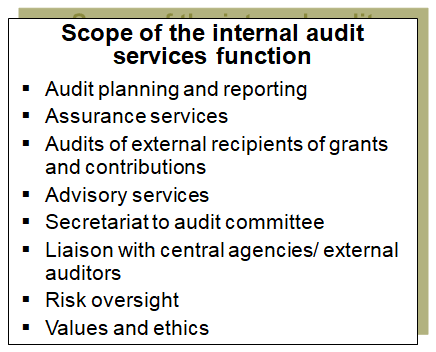 TURNKEY Internal Audit Functional Review (Govt) – Public Management ...